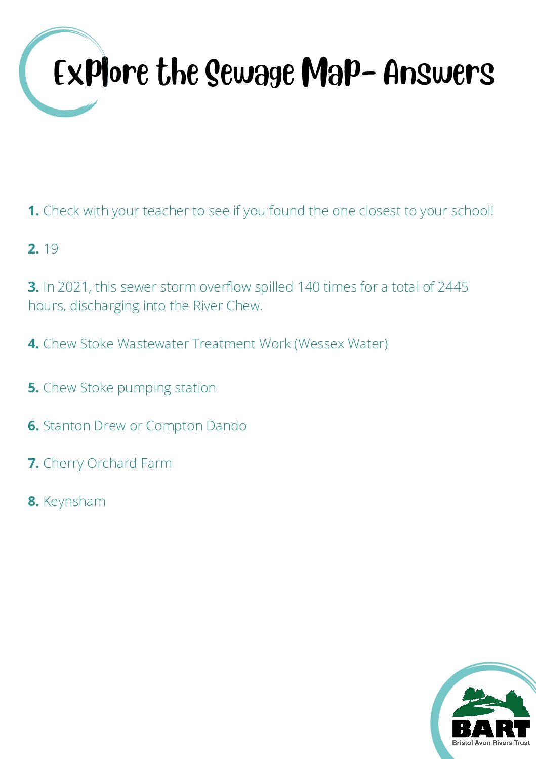 Explore the Sewage Map - answers - Bristol Avon Rivers Trust