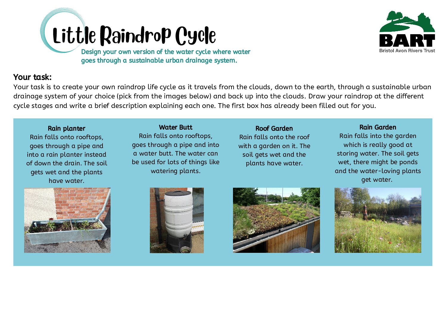 Little Raindrop Cycle Activity - Bristol Avon Rivers Trust
