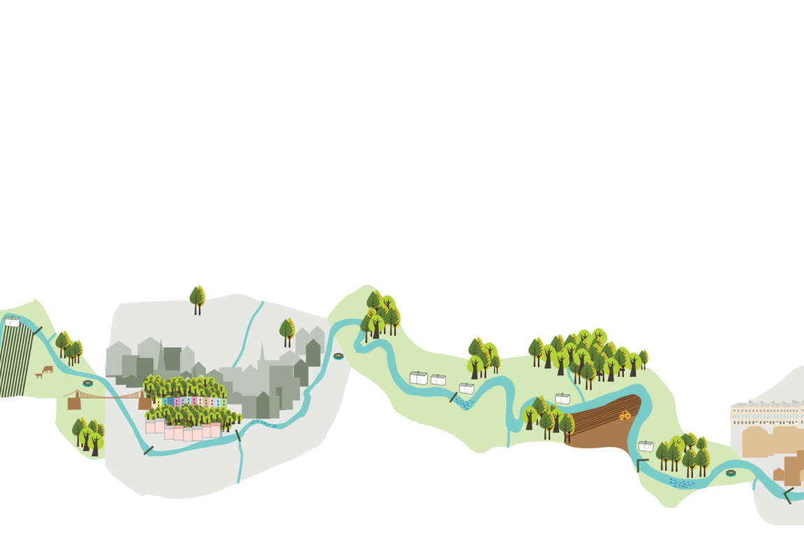 Bristol Avon Rivers Trust - Education, Land and River Management Advice